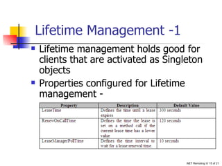 Session 7 | PPT