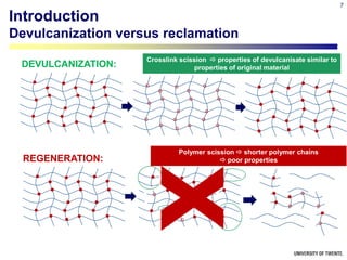 Session-7-Dierkes.ppt