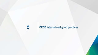 Session-7-OECD-Strengthening-climate.pptx