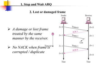 session -7 - Sliding Window Protocol 1- N oisy Channels.ppt | Computer Networking | Computing