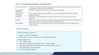 Session-7 NBSU Discharge criteria PPT.pptx
