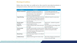 Session-7 NBSU Discharge criteria PPT.pptx