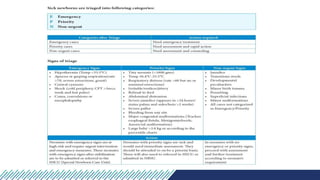 Session-7 NBSU Discharge criteria PPT.pptx