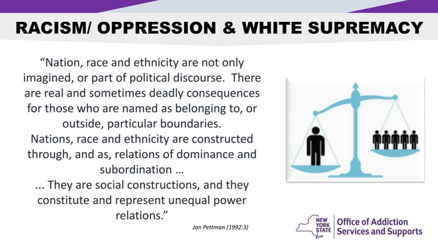 Session-8_OASAS_CulturalCompetenceTraining_Racism_Oppression.pptx