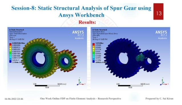 Session-8 Static Structural Analysis of Spur gear using ANSYS Workbench.pdf