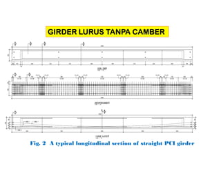 Desain Jembatan Alur Kapal - Underpass Tambang.pdf