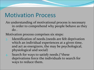 Session 9 motivation and peak performance ( SMS ) | PPT