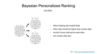 Session-based recommendations with recurrent neural networks | PPT
