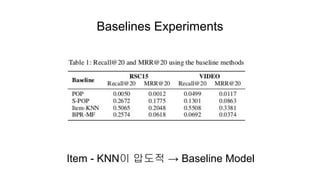 Session-based recommendations with recurrent neural networks | PPT