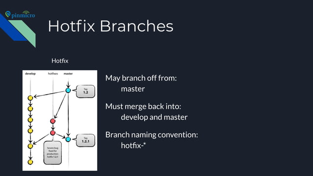 Session: Git Basics & GitFlow Workflow | PPT