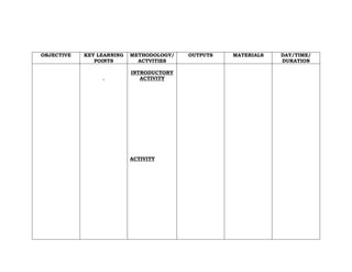 SESSION-GUIDE-TEMPLATE(1).docx