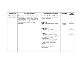 SESSION-GUIDE_POLICY AND GUIDELINES ON THE IMPLEMENTATION OF NLC.docx ...