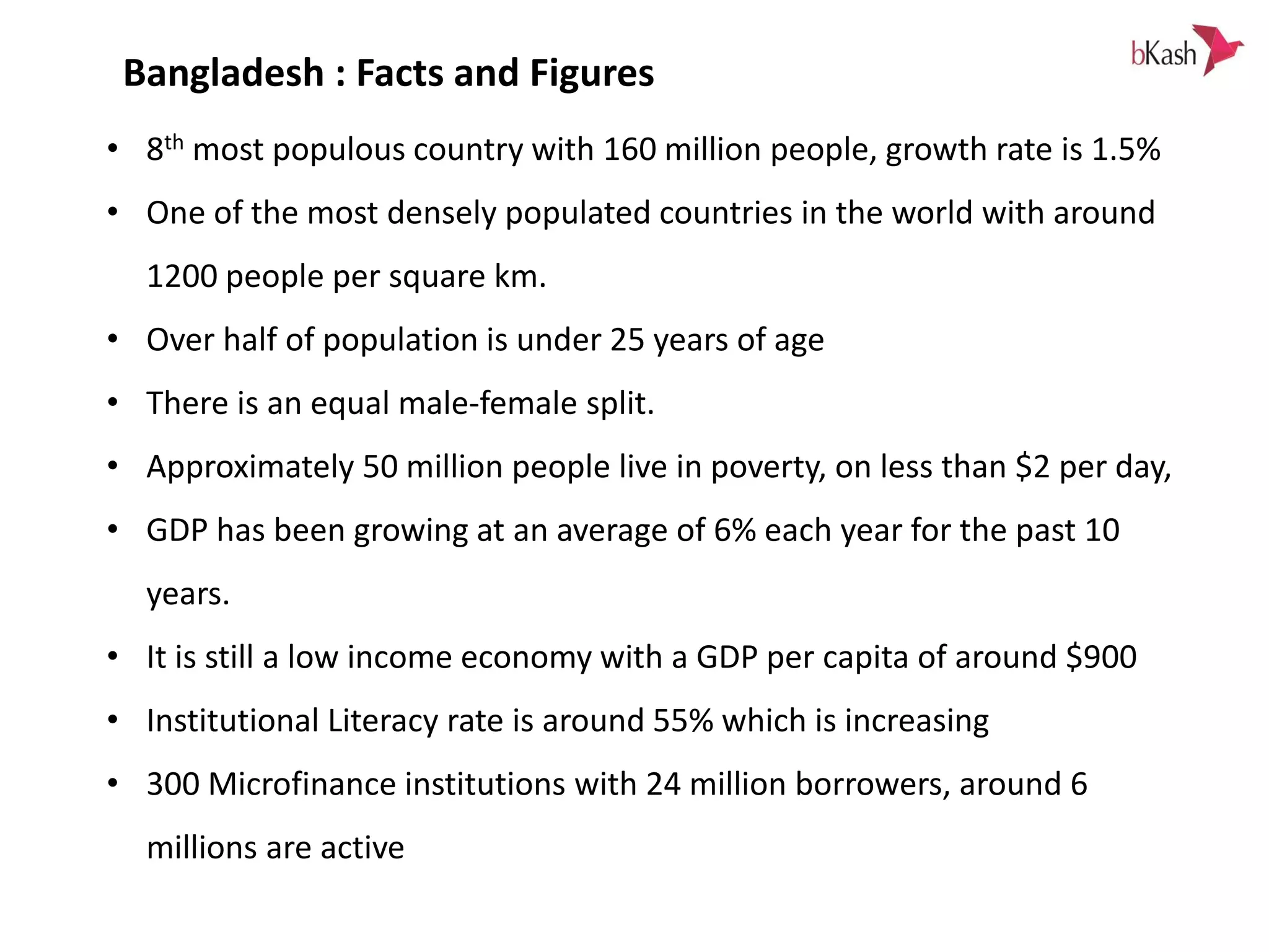 Session-II-Huda-bKash.pdf