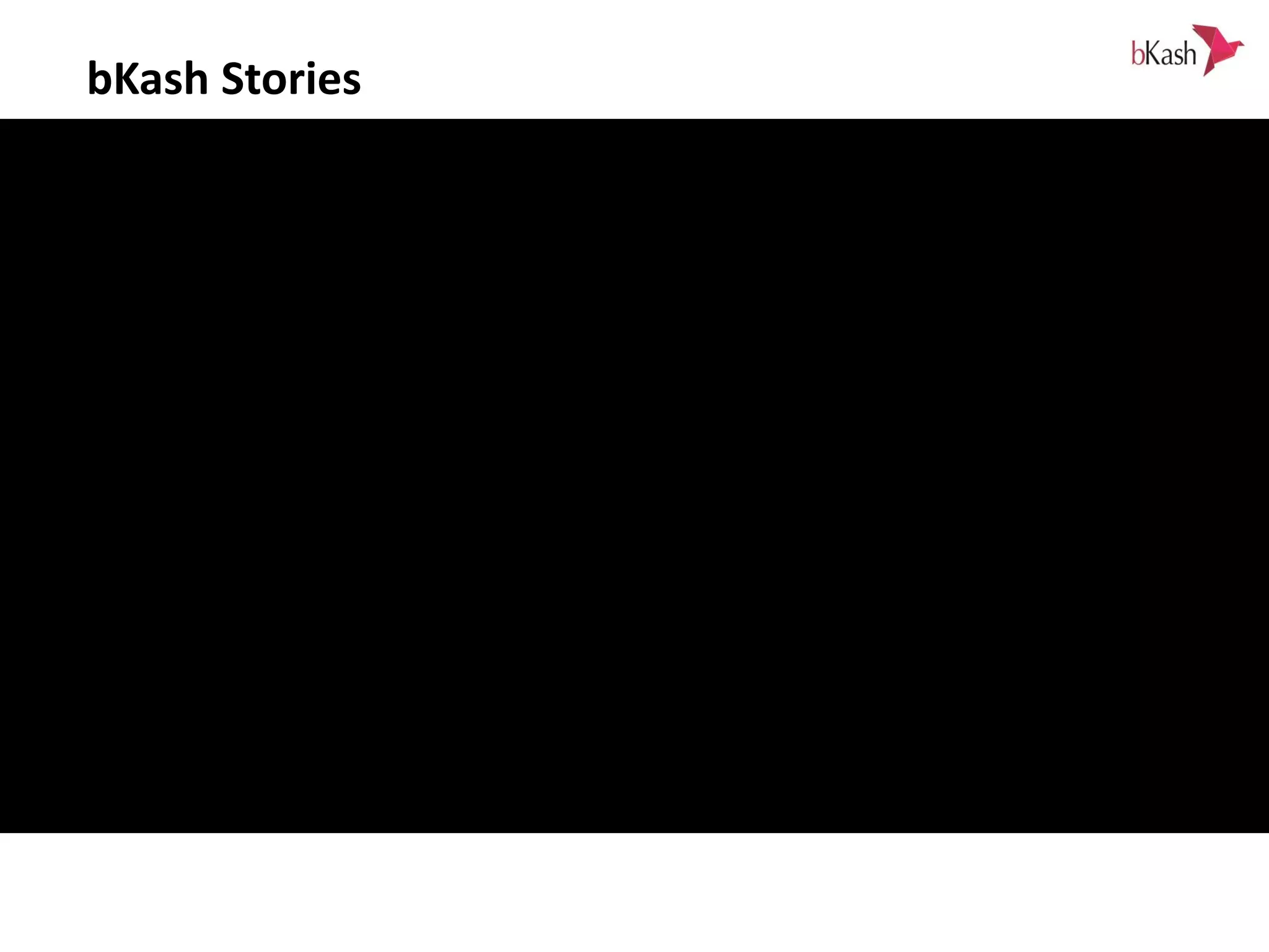 Session-II-Huda-bKash.pdf