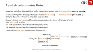 Inertial Measurement Unit-Accelerometer and Gyroscope MPU6050 | PPTX