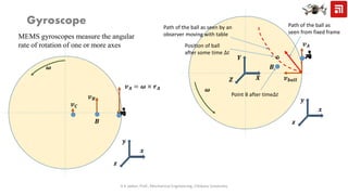 Inertial Measurement Unit-Accelerometer and Gyroscope MPU6050 | PPTX
