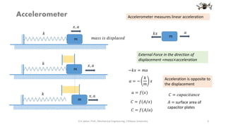 Inertial Measurement Unit-Accelerometer and Gyroscope MPU6050 | PPTX