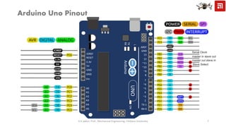 Inertial Measurement Unit-Accelerometer and Gyroscope MPU6050 | PPTX