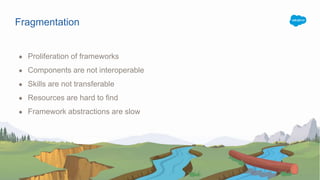 Salesforce Lightning Web Components - Open Source | PPT