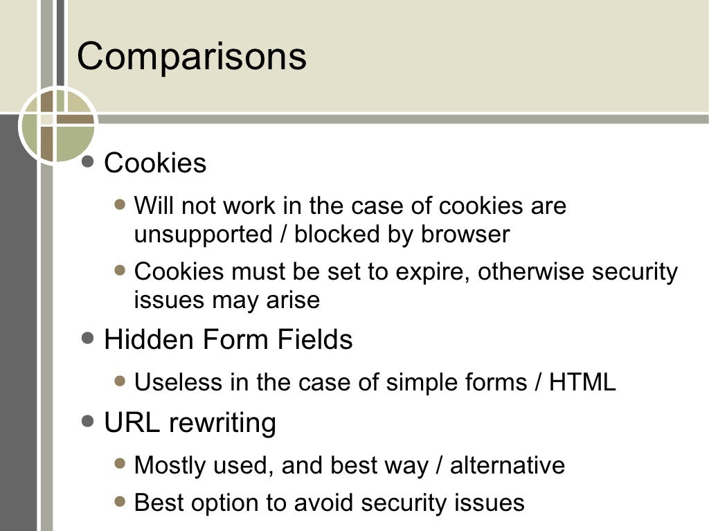 Session Management & Cookies In Php