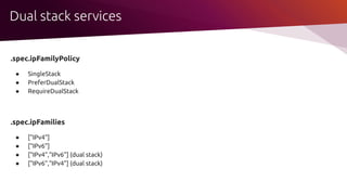 Session - MicroK8s 1.28 - Dual Stack .pdf | Free Download