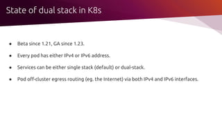 Session - MicroK8s 1.28 - Dual Stack .pdf