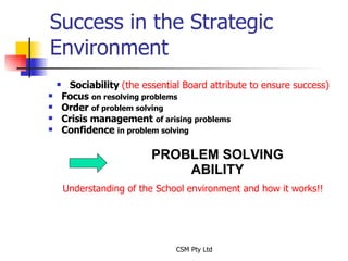 Session One Definition Purpose Function And Process Of Strategic ...