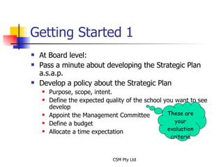 Session One Definition Purpose Function And Process Of Strategic ...