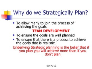 Session One Definition Purpose Function And Process Of Strategic ...