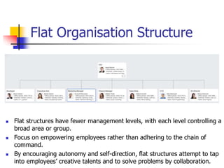 Intro to Organizational Behaviour.ppt