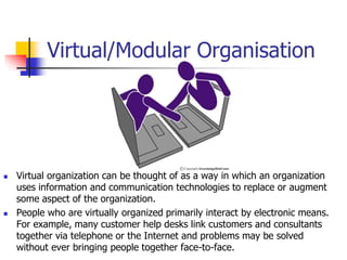 Intro to Organizational Behaviour.ppt