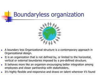 Intro to Organizational Behaviour.ppt