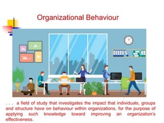 Intro to Organizational Behaviour.ppt