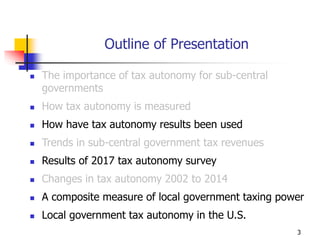 Session Seven: Twenty Years Of Tax Autonomy Across Levels Of Government ...