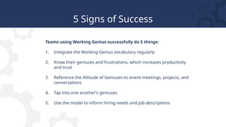 Working Genius Session-Slide-Deck-2024-February.pptx