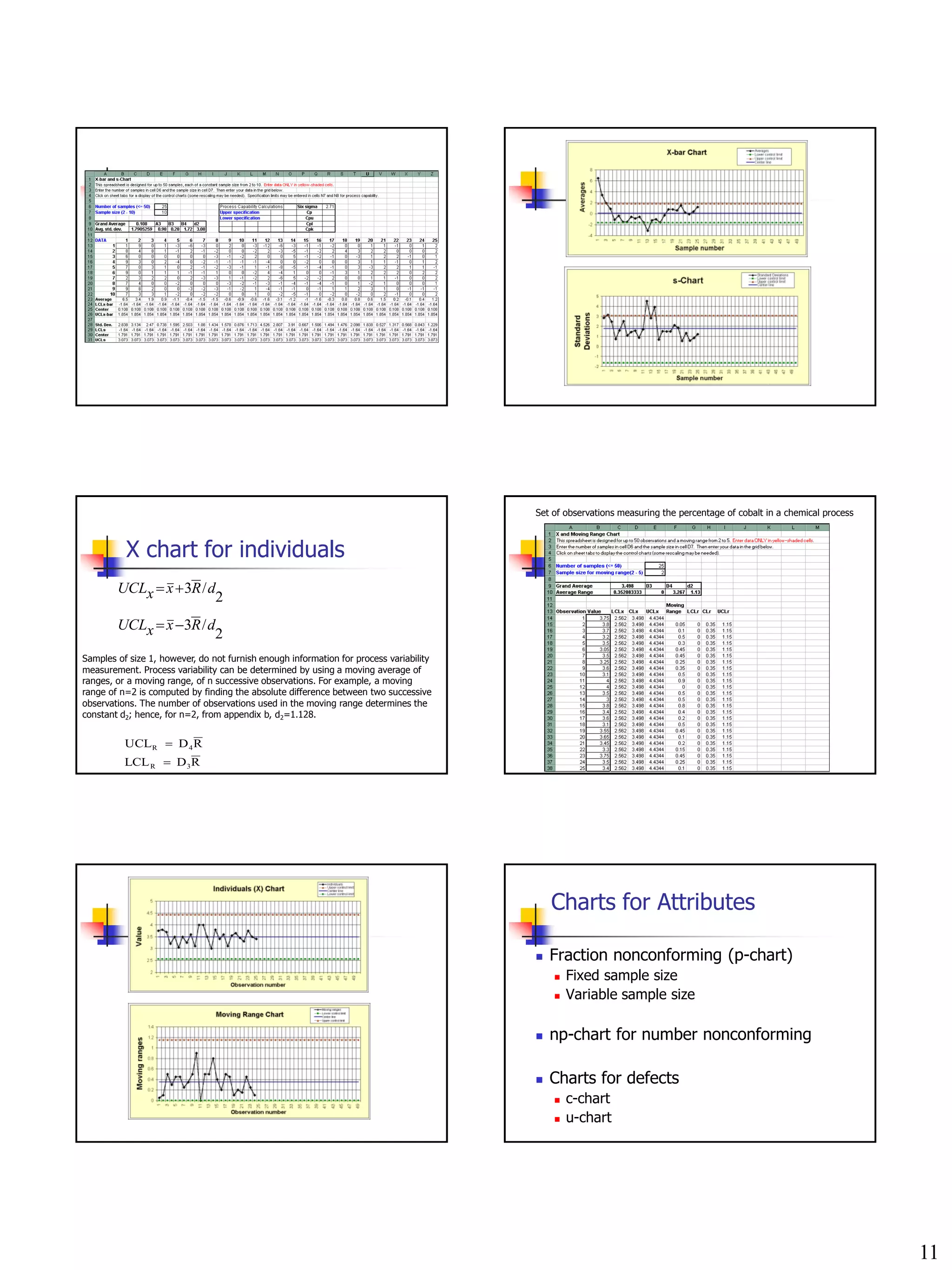 Session statistical process control (spc) | PDF | Physics | Science