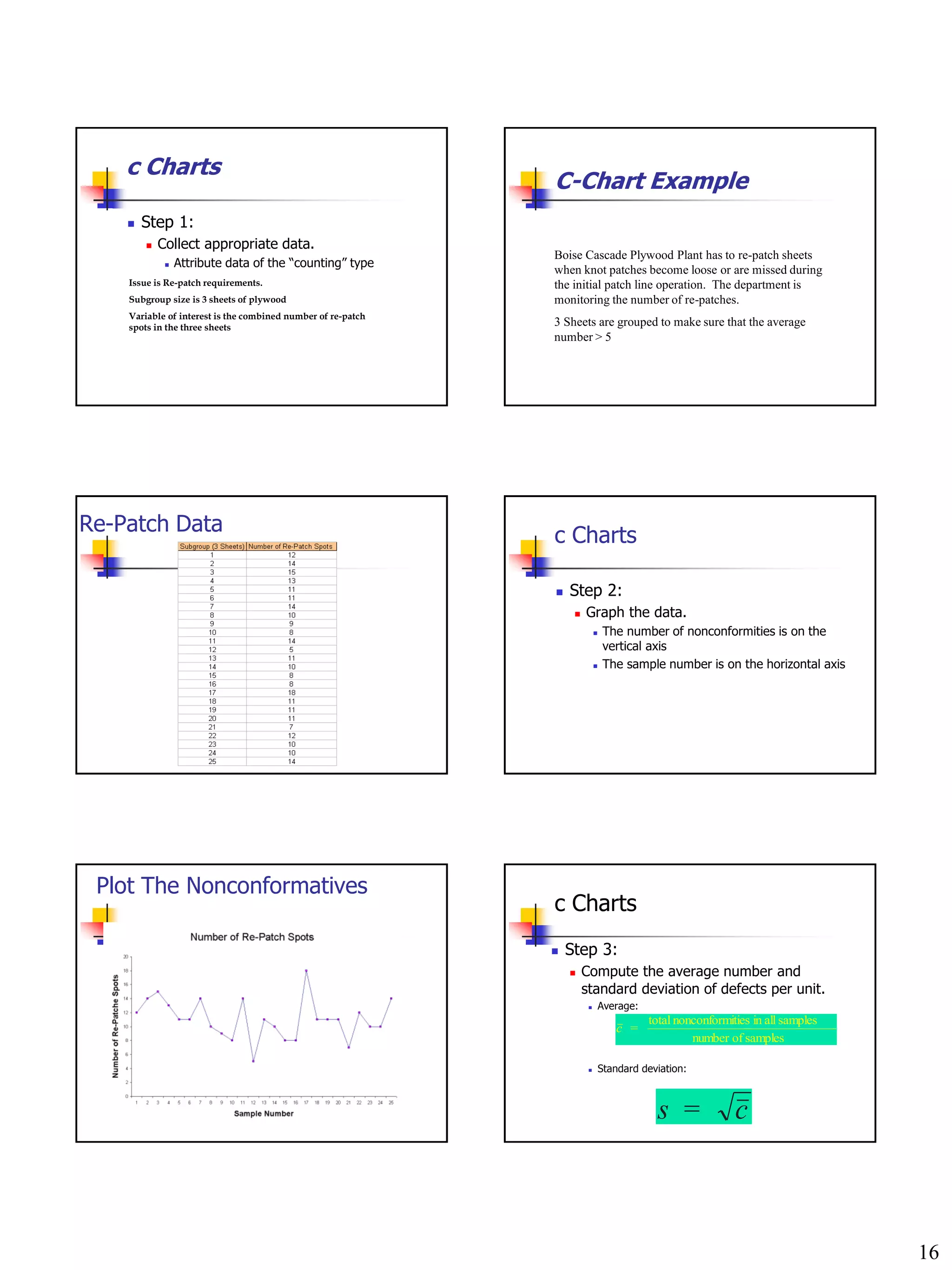 Session statistical process control (spc) | PDF | Physics | Science
