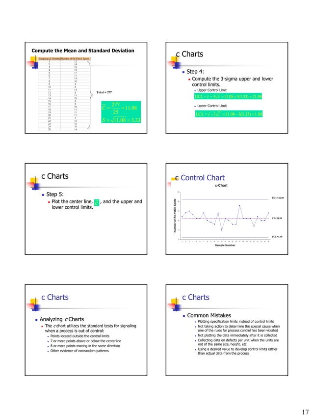 Session statistical process control (spc) | PDF | Physics | Science