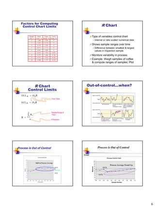 Session statistical process control (spc) | PDF | Physics | Science