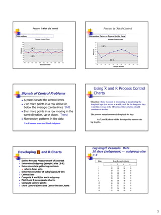 Session statistical process control (spc) | PDF | Physics | Science
