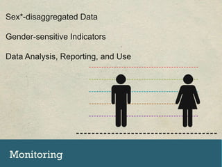 EnGendering Monitoring & Evaluation: The past, present, and future | PPTX
