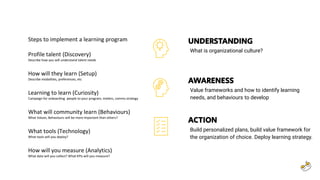 Session 00 Sylabus - Learning Design & Distribution .pdf