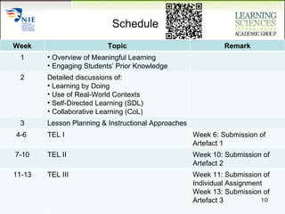 DED107 Session01 | PPT