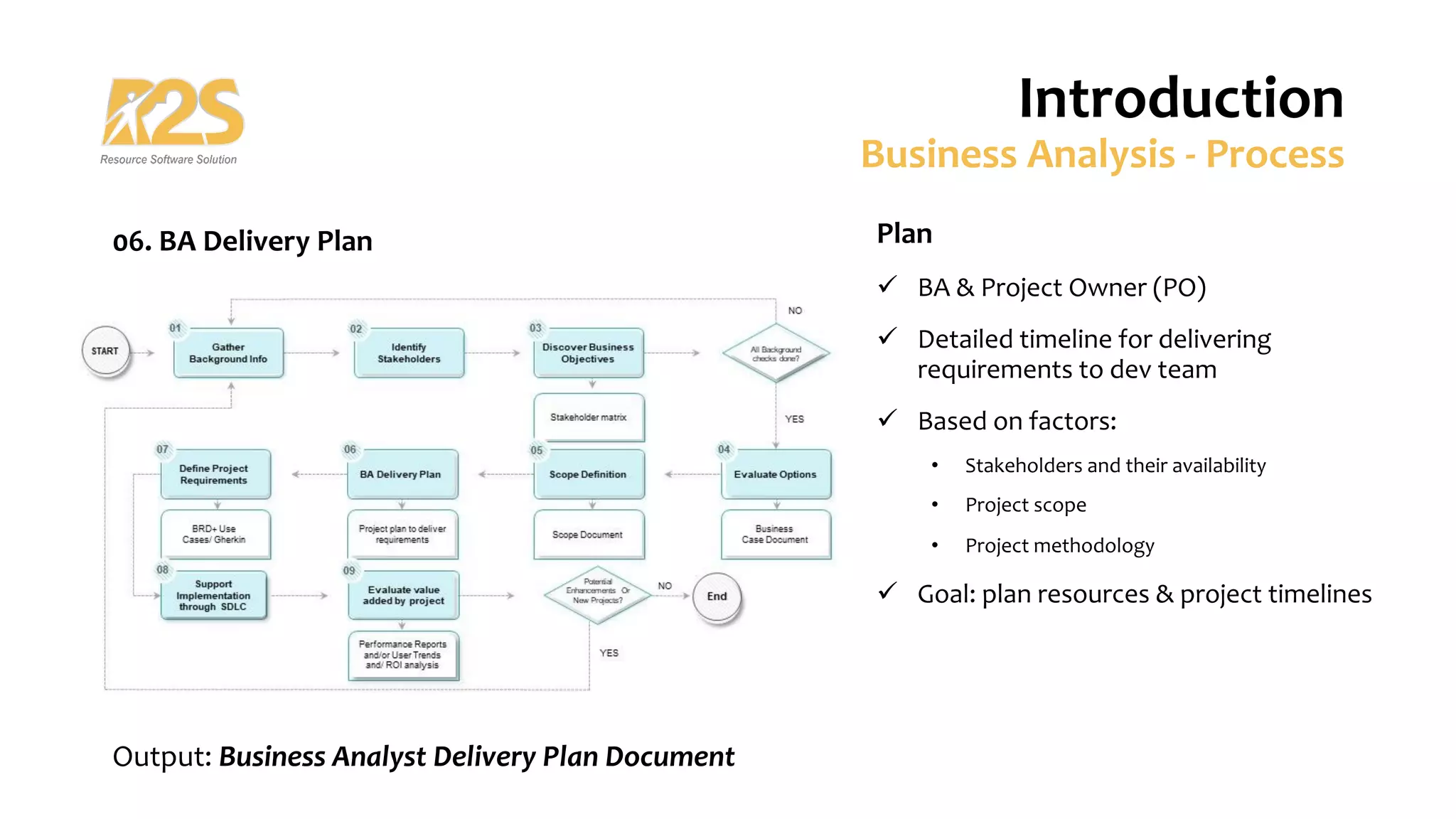 Session01-BA Introduction.pdf