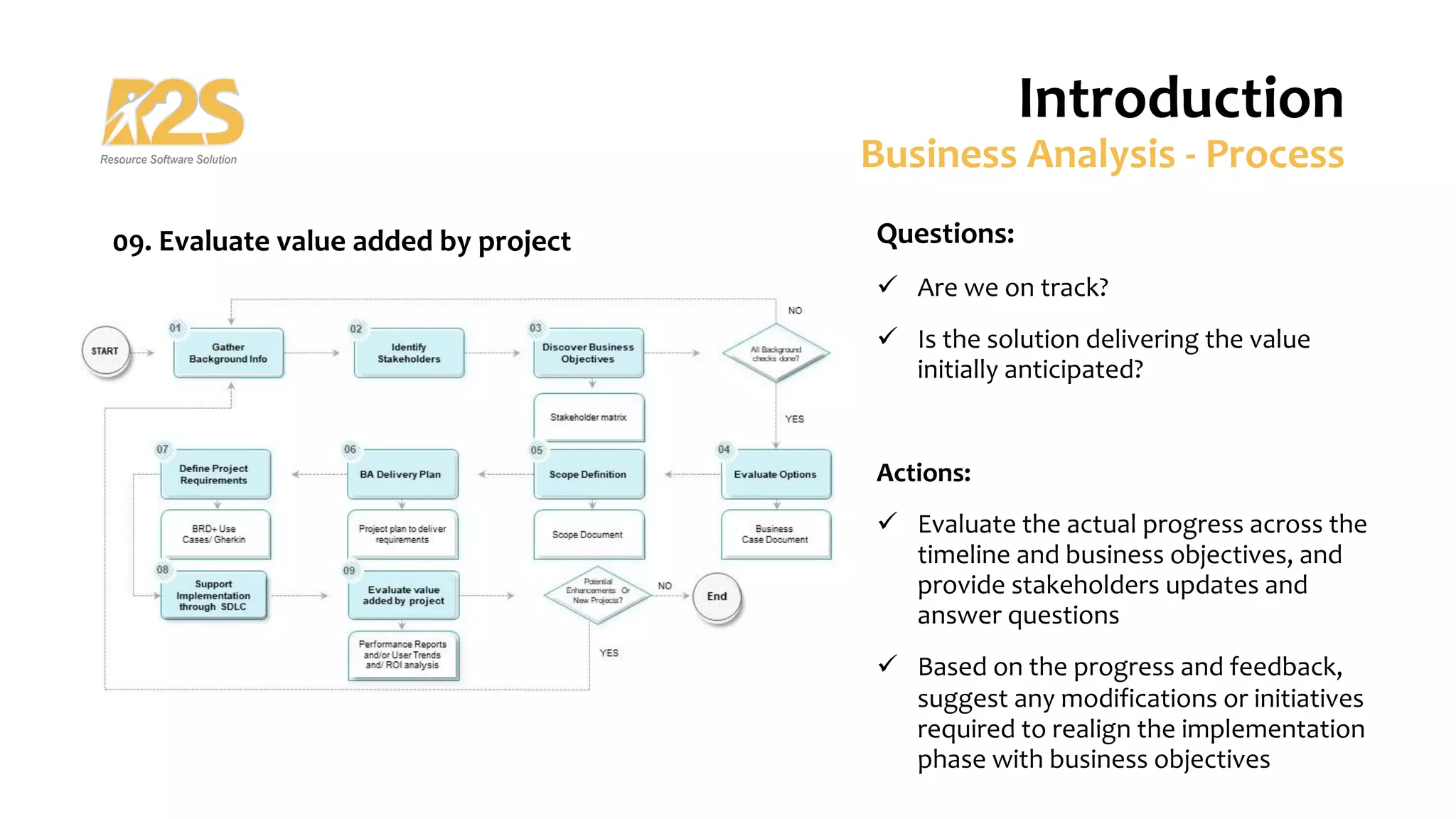 Session01-BA Introduction.pdf