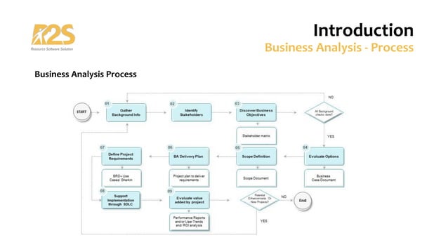 Session01-BA Introduction.pdf