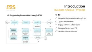 Session01-BA Introduction.pdf