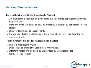 Session 01 - Into to Hadoop | PPT