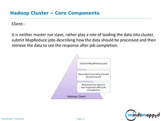 Session 01 - Into to Hadoop | PPT