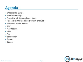 Session 01 - Into to Hadoop | PPT
